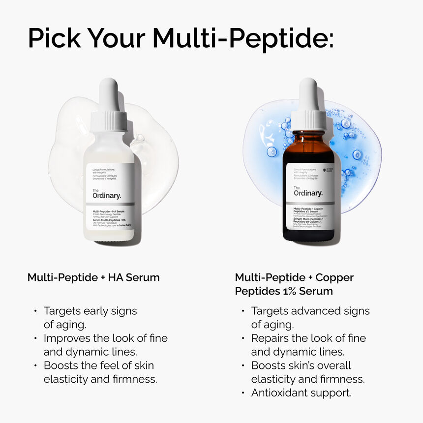 Multi-Peptide + Copper Peptides 1% | The Ordinary