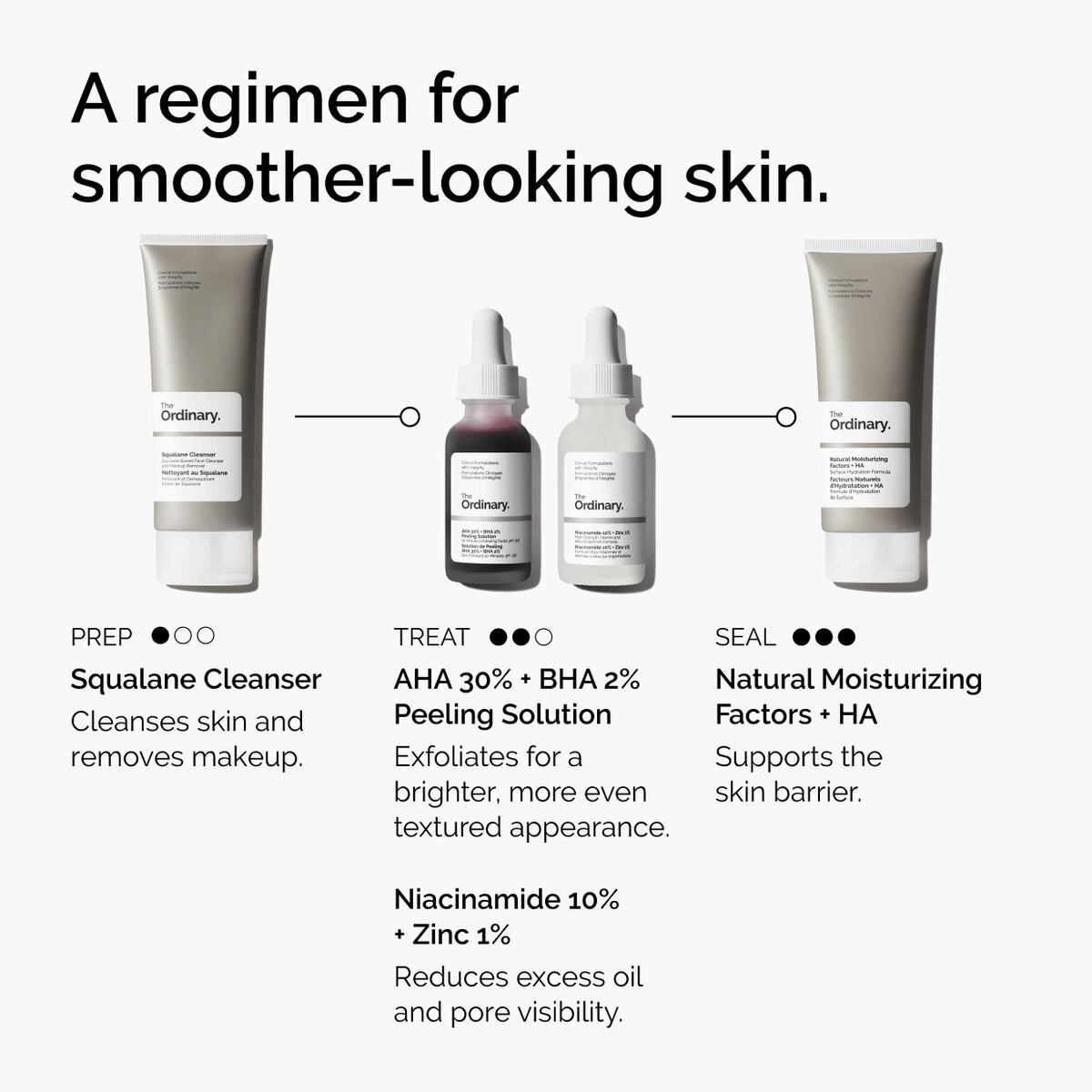 Solution de Peeling AHA 30% + BHA 2% | The Ordinary