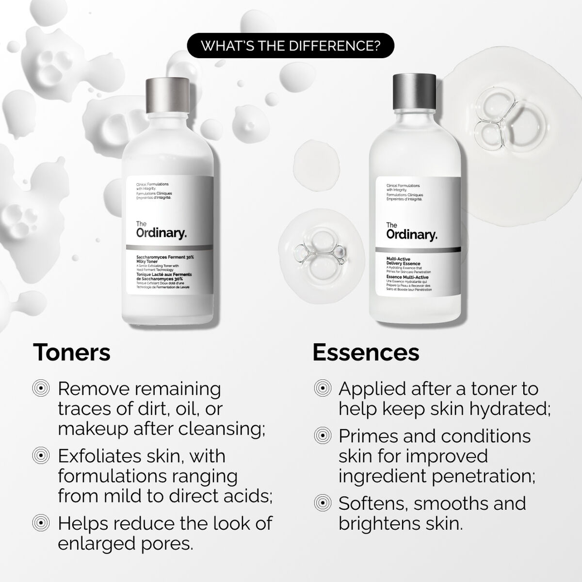 Multi-Active Delivery Essence | The Ordinary