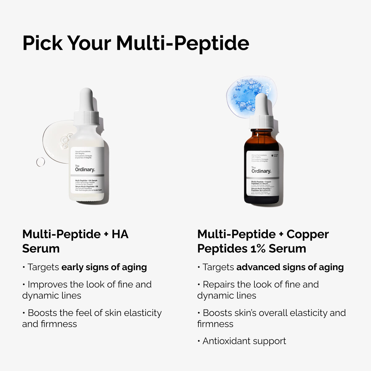 Multi-Peptides + Peptides de Cuivre 1% | The Ordinary