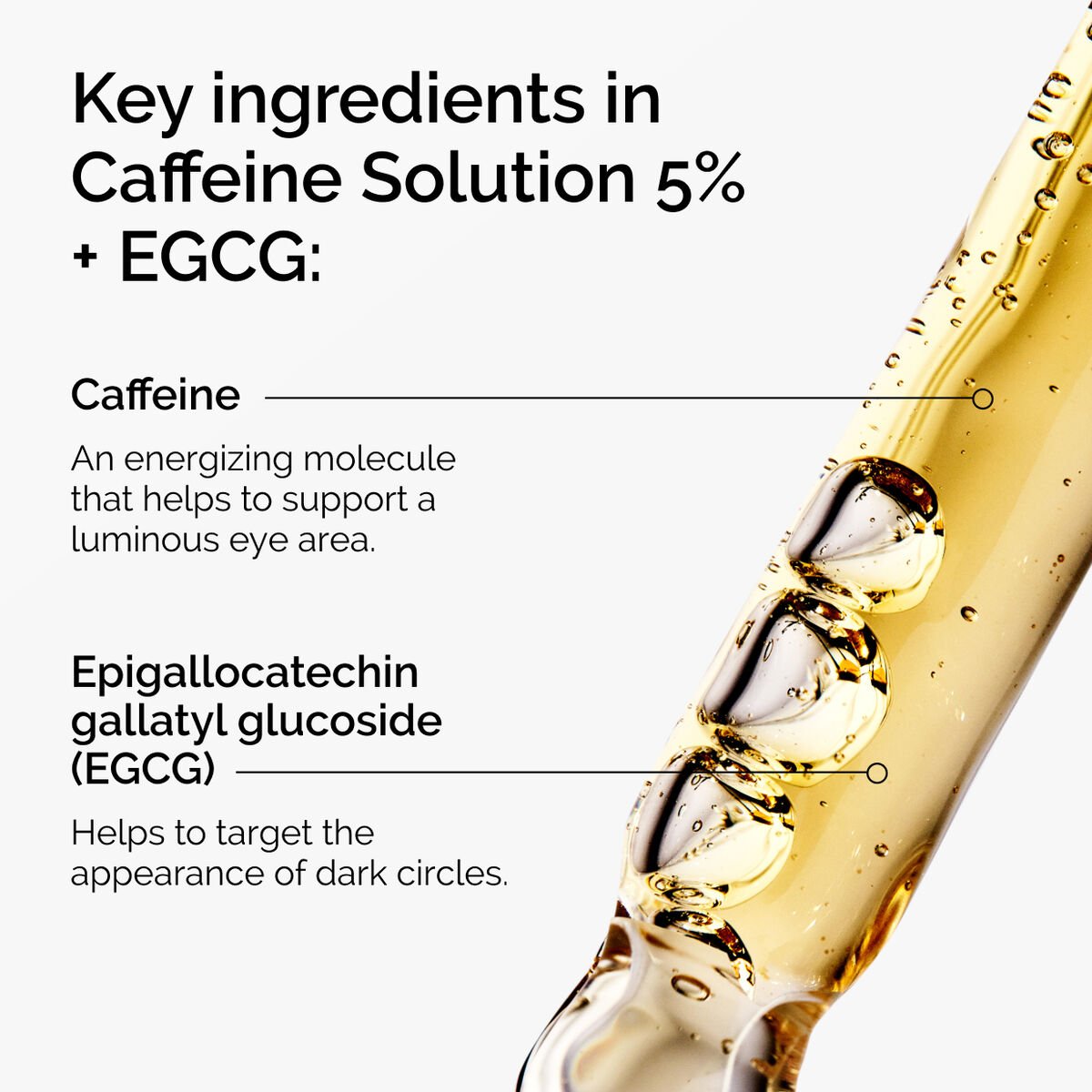 Caffeine Solution 5% + EGCG | The Ordinary