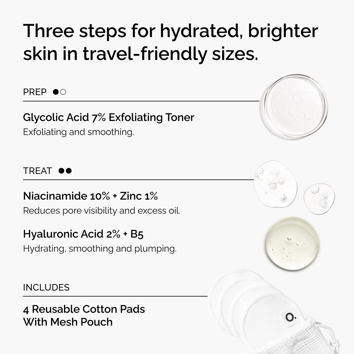 The Mini Icons Set | The Ordinary