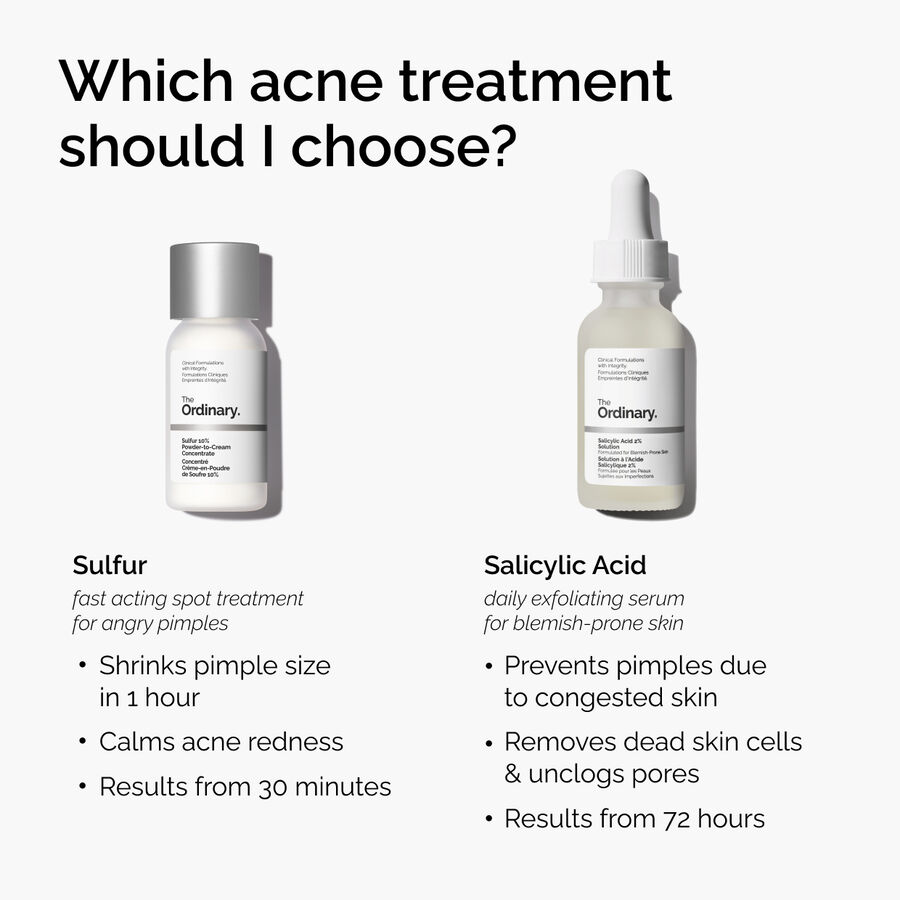 sulfur lotion for skin