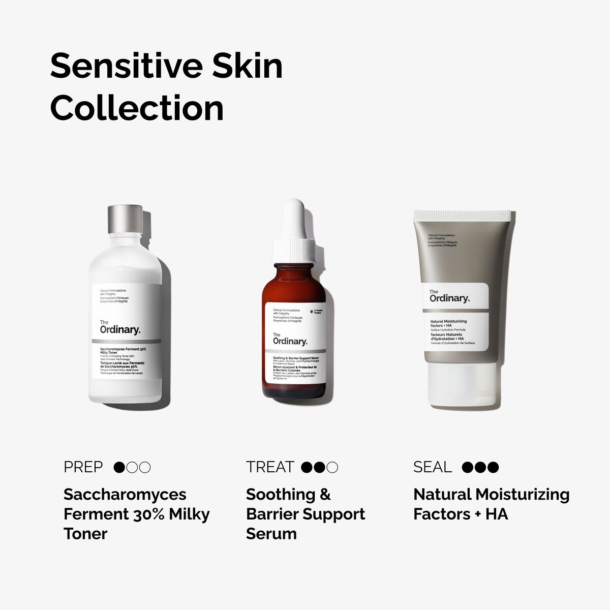 The Sensitive Skin Collection
