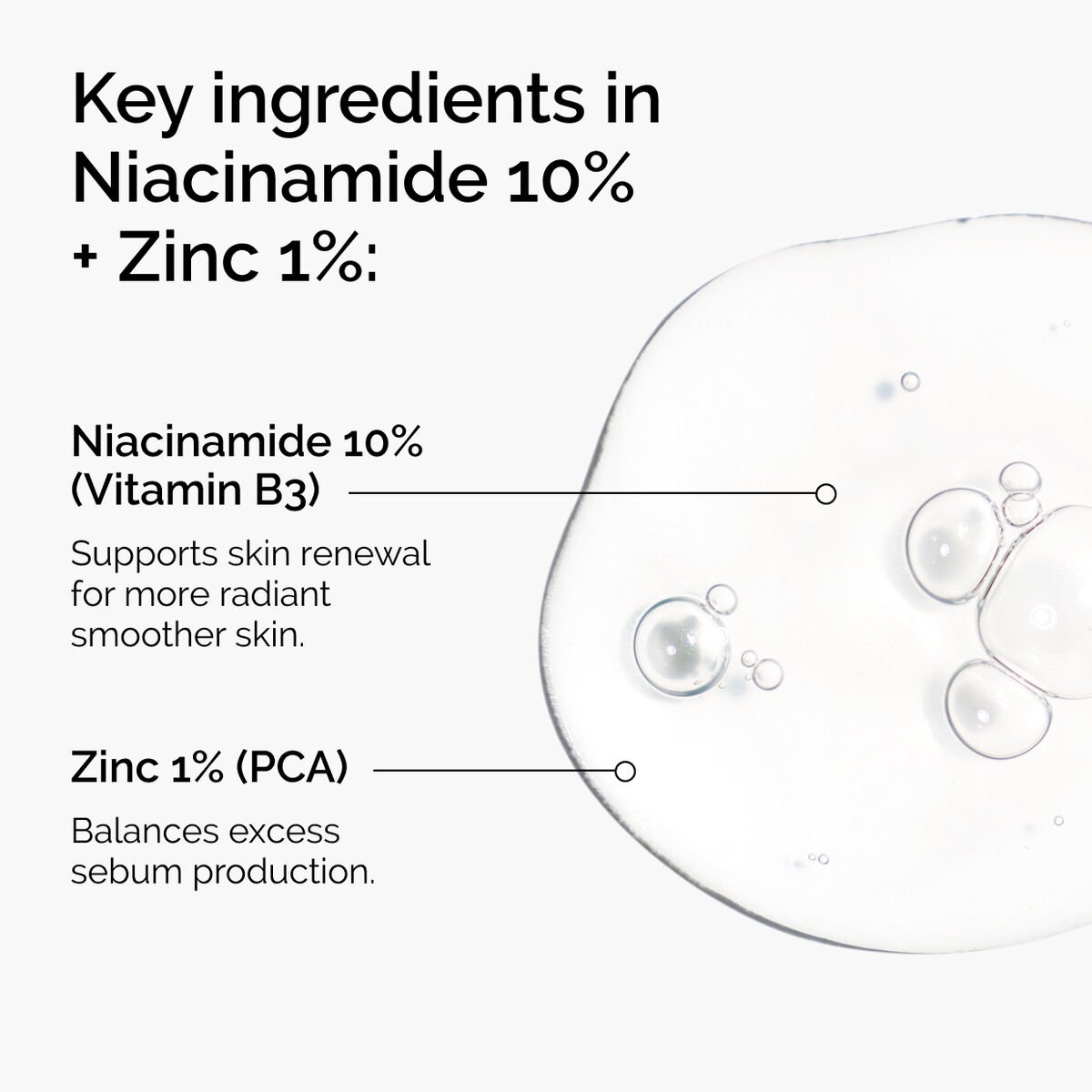 Niacinamide 10% + Zinc 1% | 23% Off in Slowvember | The Ordinary