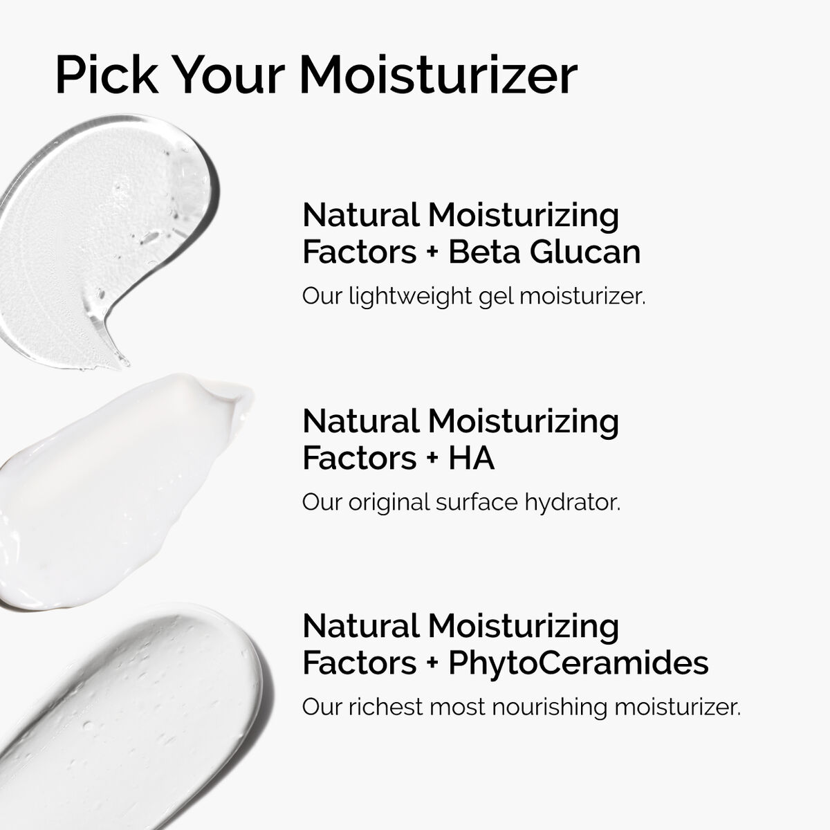 Natural Moisturizing + PhytoCeramides: Strengthen Skin Barrier