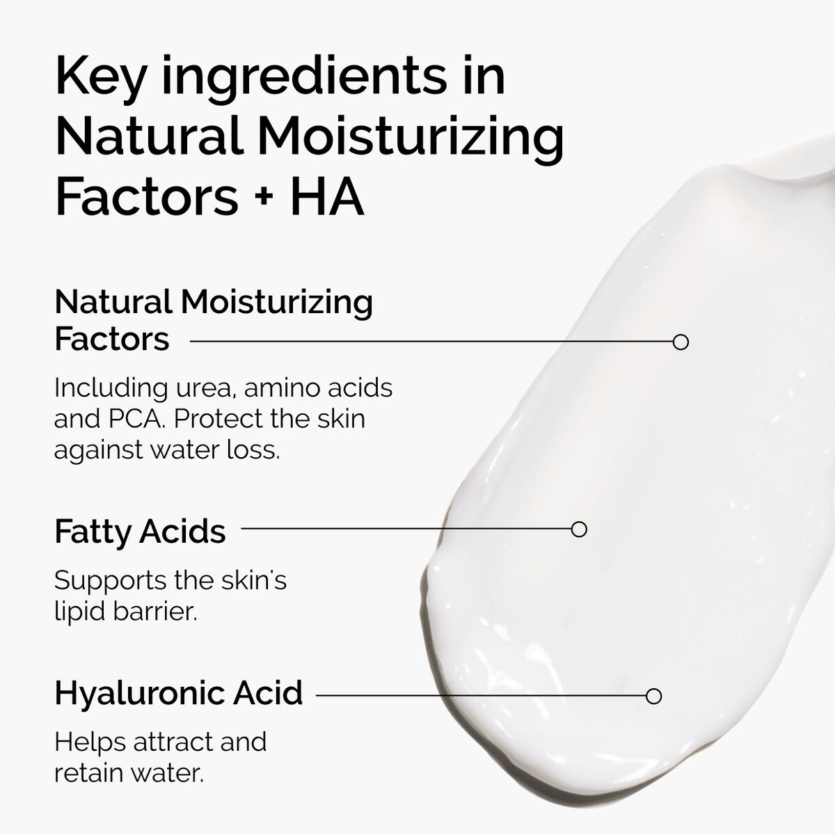 Facteurs Naturels d’Hydratation + HA | The Ordinary